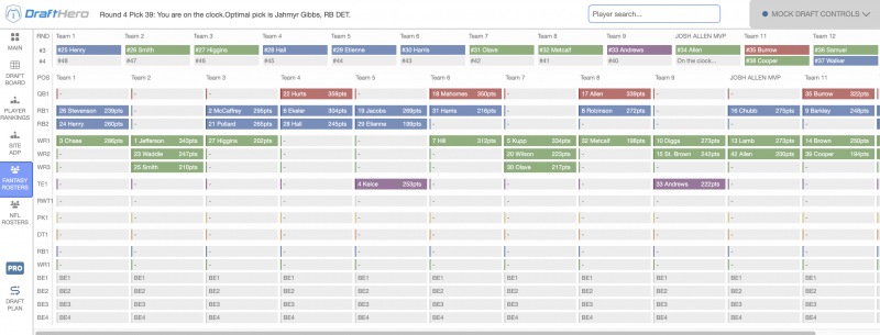 Draft Hero Walkthrough | 4for4